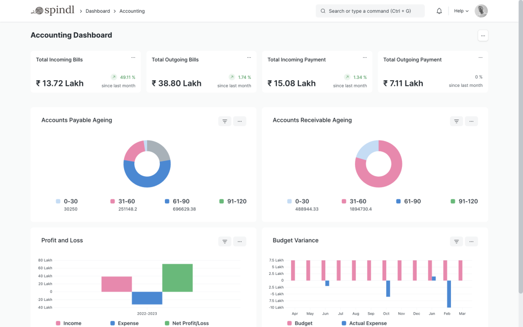ERPNext Accounting - Erasys Consulting